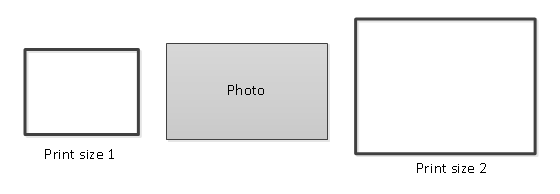 Online Calculator Digital Image Size In Pixels And Photo Print Size